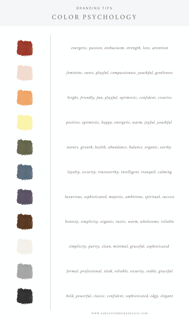 How to Choose Your Brand Color Palette